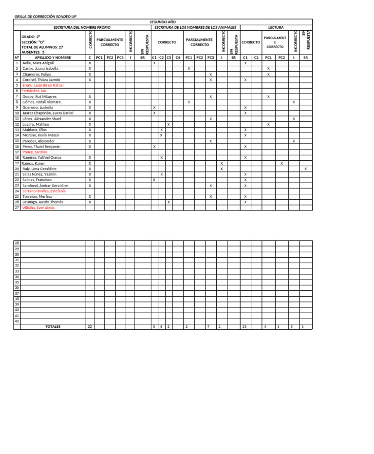 Grilla de Corrección 2° Año Sondeo Up | PDF