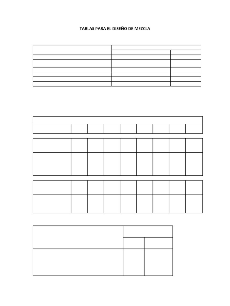 Tablas de Diseño de Mezclas | PDF