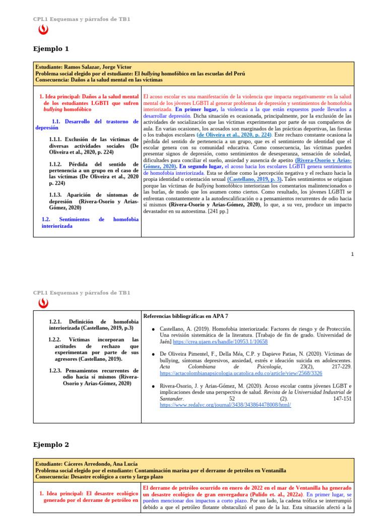 Ejemplos de TB1 | PDF