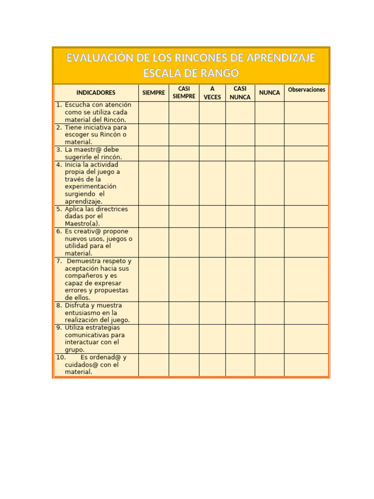 Escala de Rango RINCONES | PDF