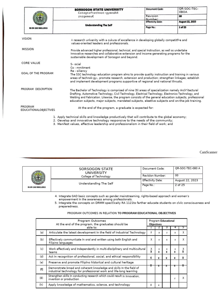 Uts Syllabus Iso | PDF