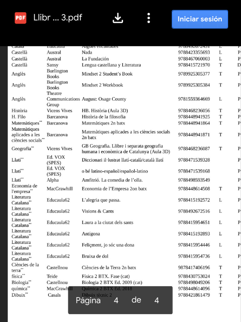 Llibres 22-23.PDF - Google Drive 2 | PDF