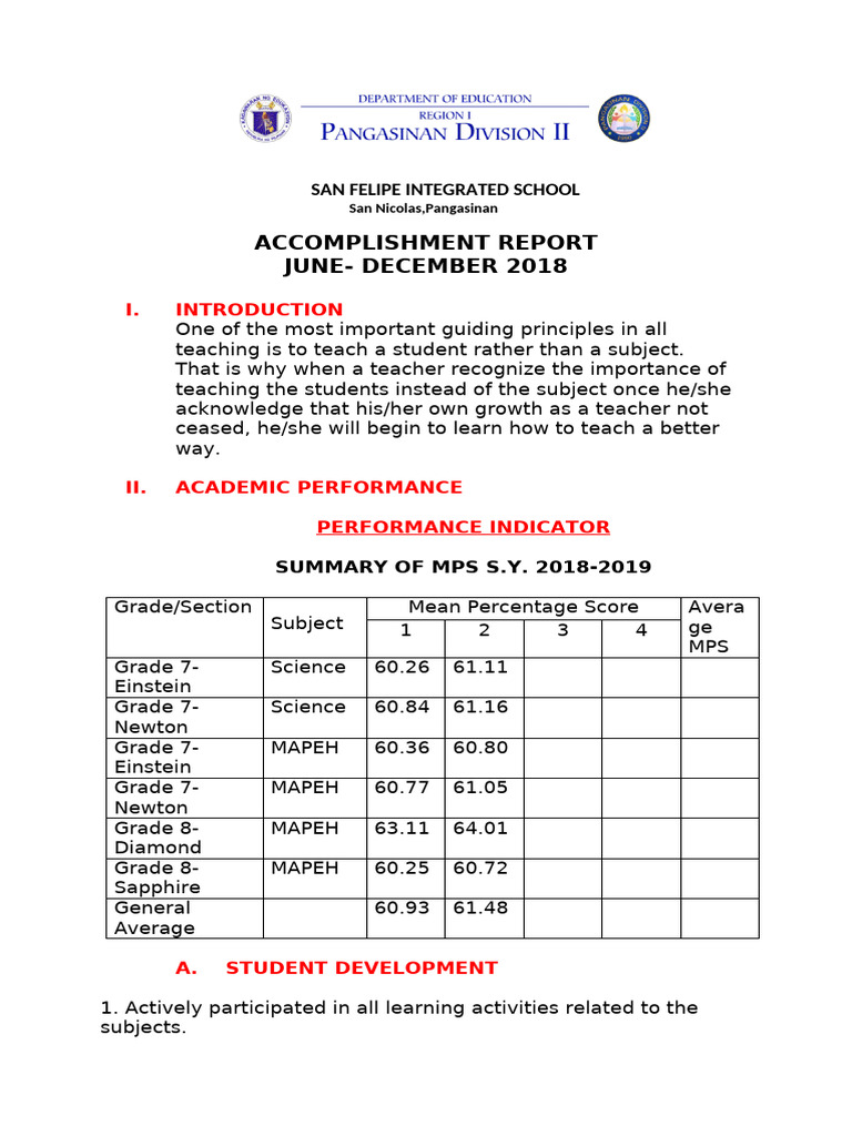 Accomplishment Report | PDF