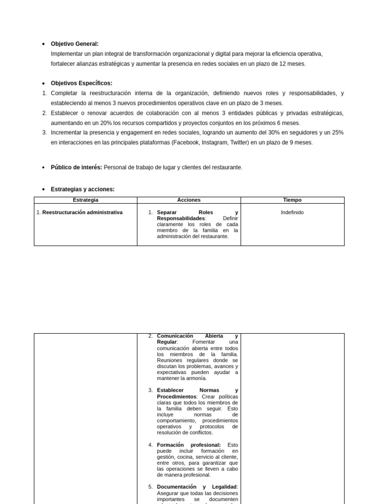 Estrategias y Acciones.3docx | PDF