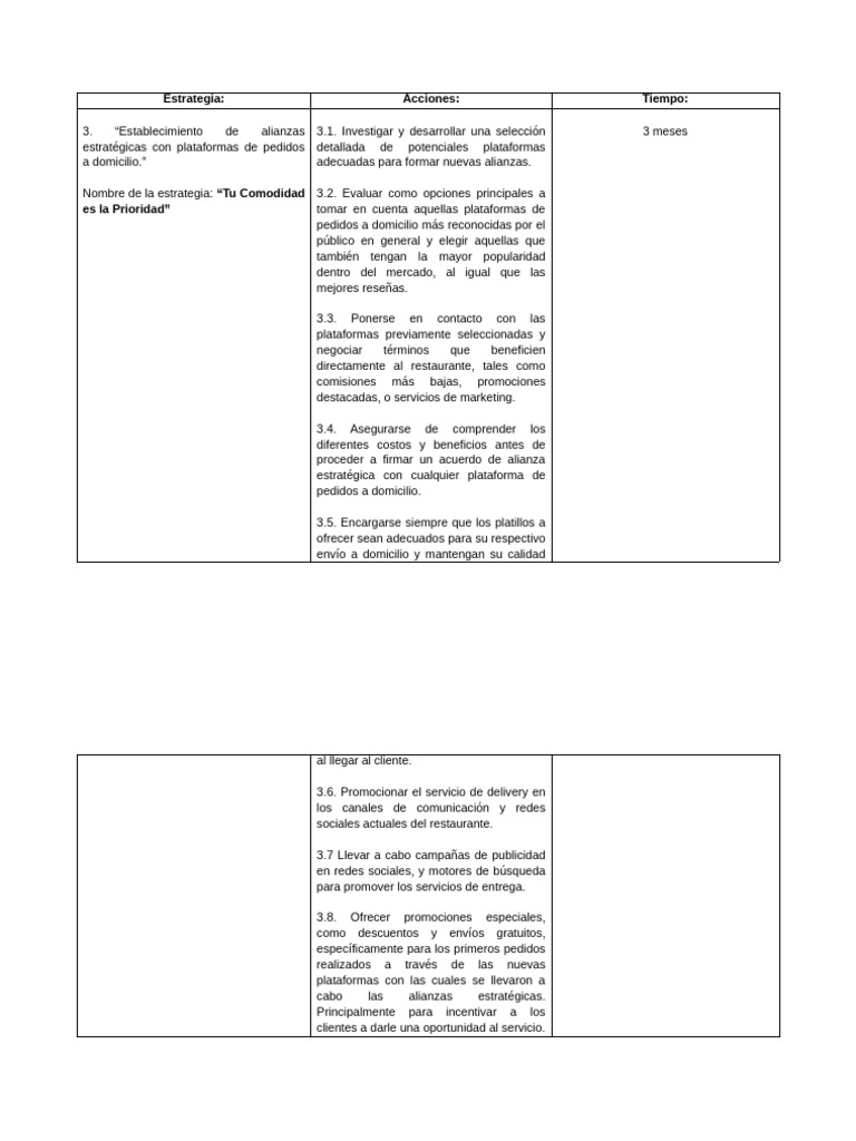 Estrategia #6 Corregida | PDF