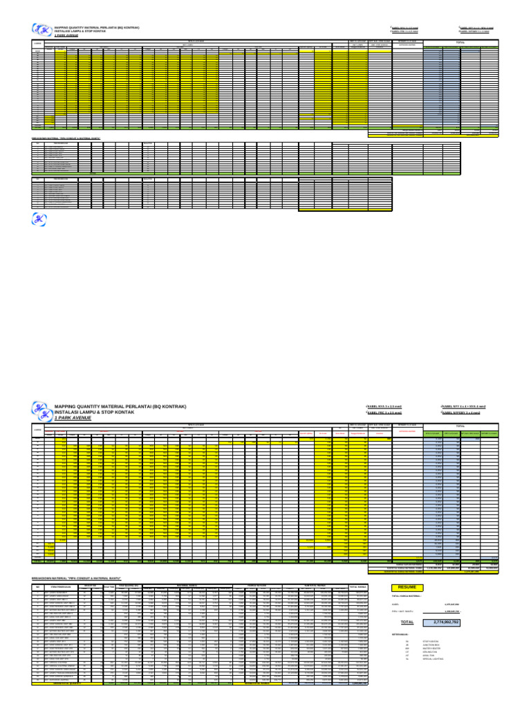 Mapping Material (One Park) | PDF