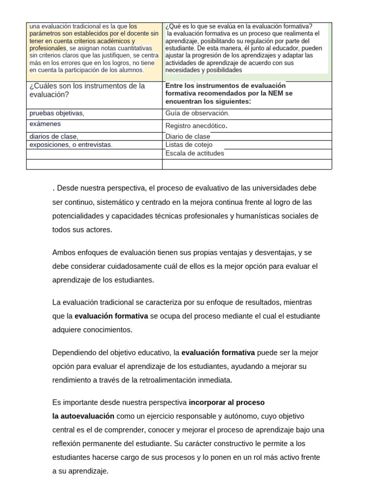 Una Evaluación Tradicional Vs Formativa | PDF