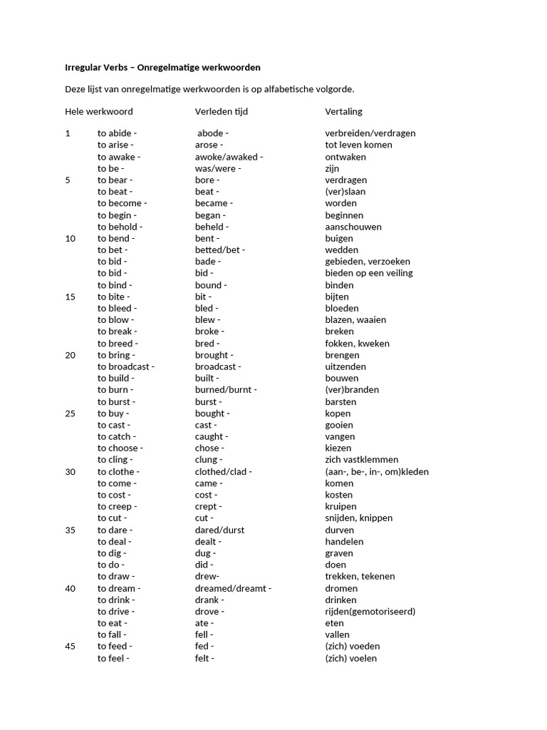 Irregular Verbs Volledige Lijst | PDF