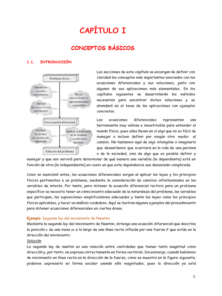 Conceptos Básicos | PDF