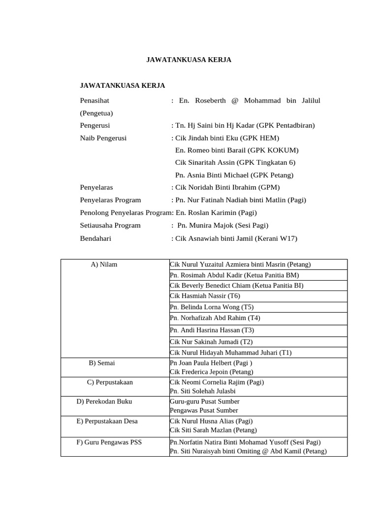 Jawatankuasa Kerja | PDF