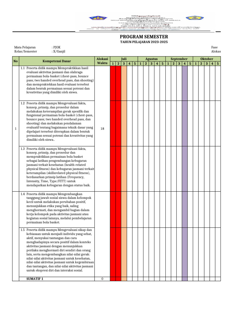 Program Semester | PDF