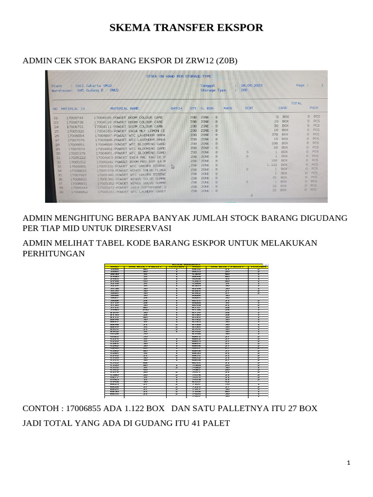 Skema Transfer Ekspor | PDF