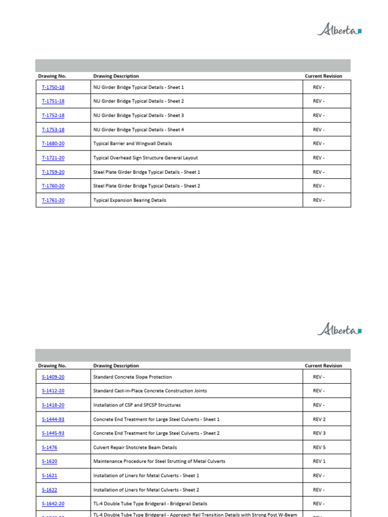 Standard and Typical Detail Drawings - Trans All Active Bridge Drawings ...