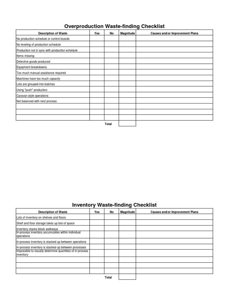 Waste Management Audit Checklist | PDF | Inventory | Transport