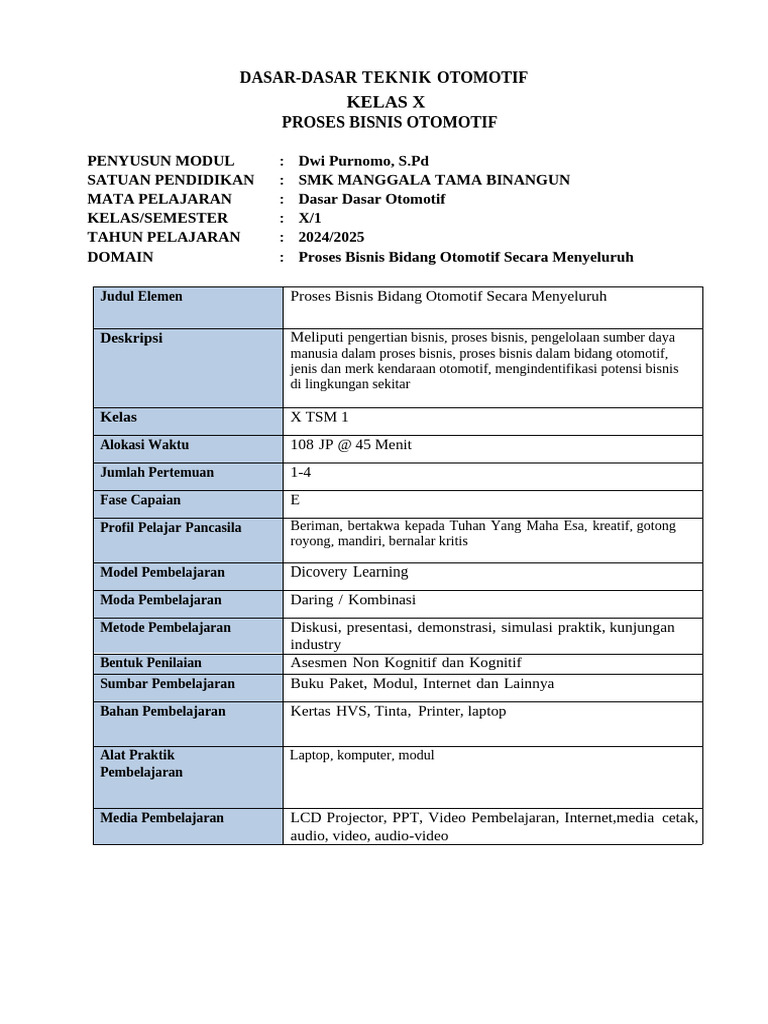Modul Ajar Cp 1 Pdf