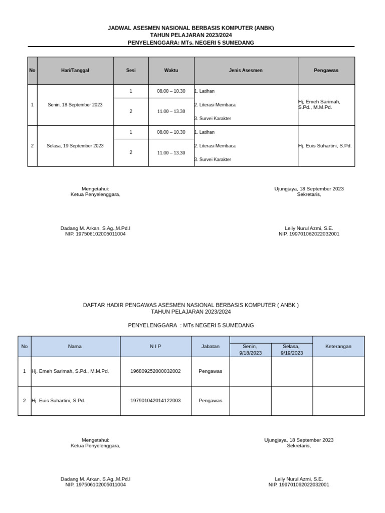 Pemetaan Sesi Dan Ruang Anbk 2023-2024 | PDF