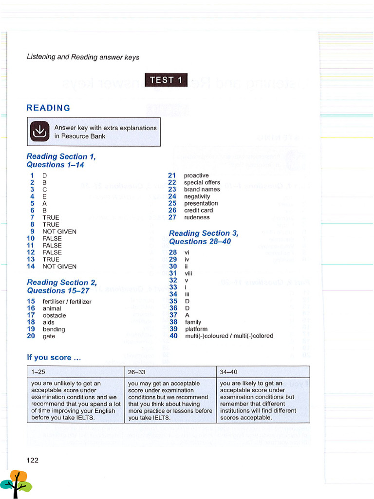 Answer Key GT Reading Test 1-1 | PDF