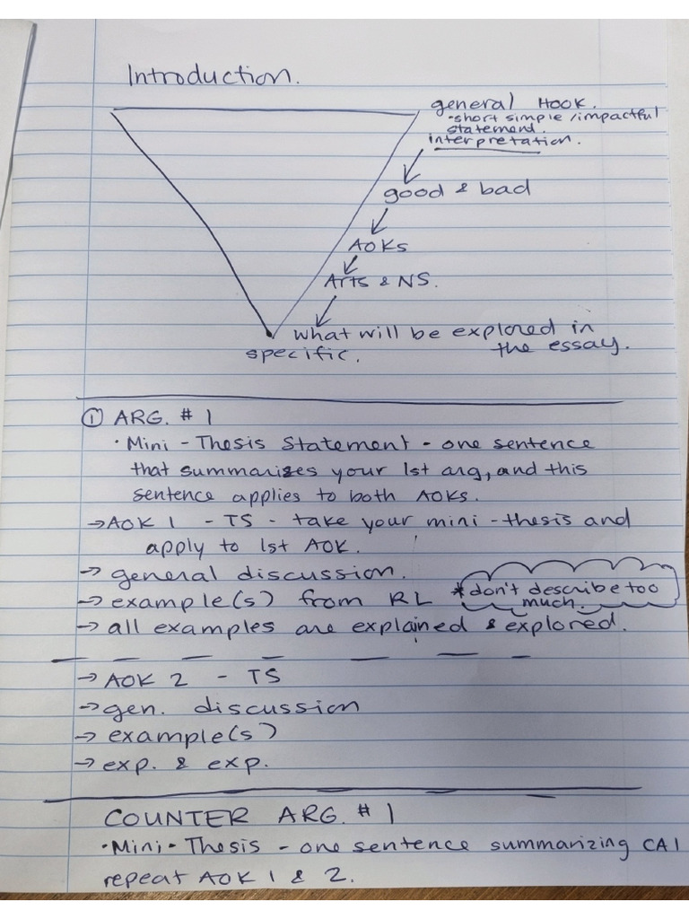 TOK Essay Structure | PDF