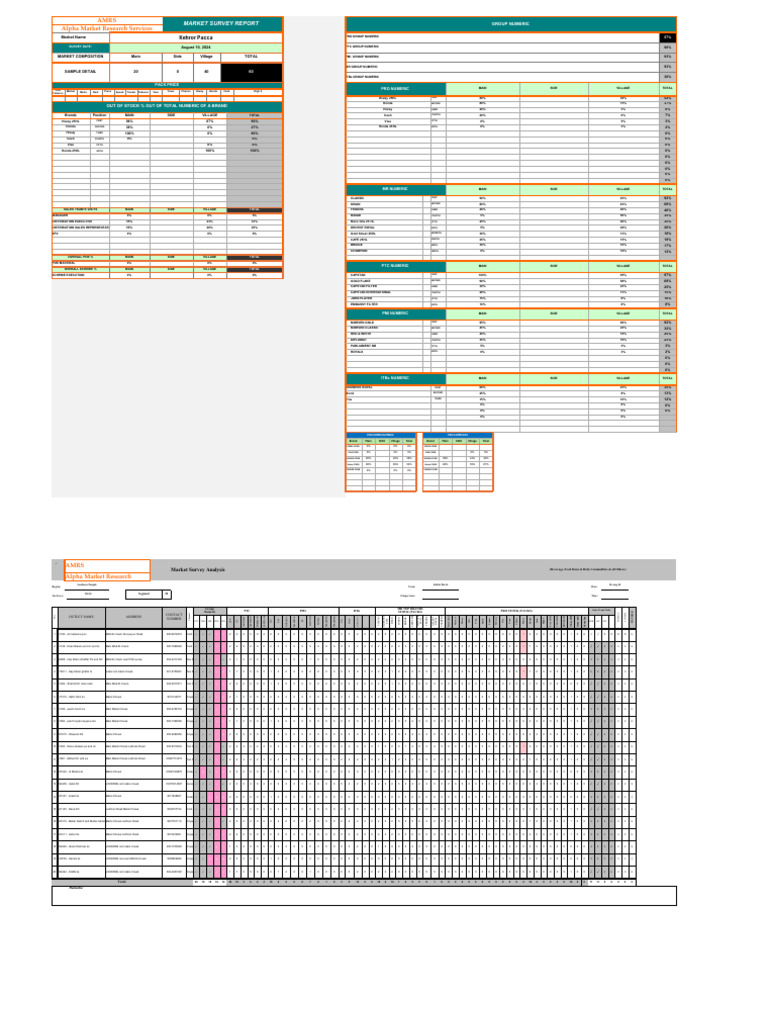 Kehror Pacca 10 Aug 2024 MSR | PDF