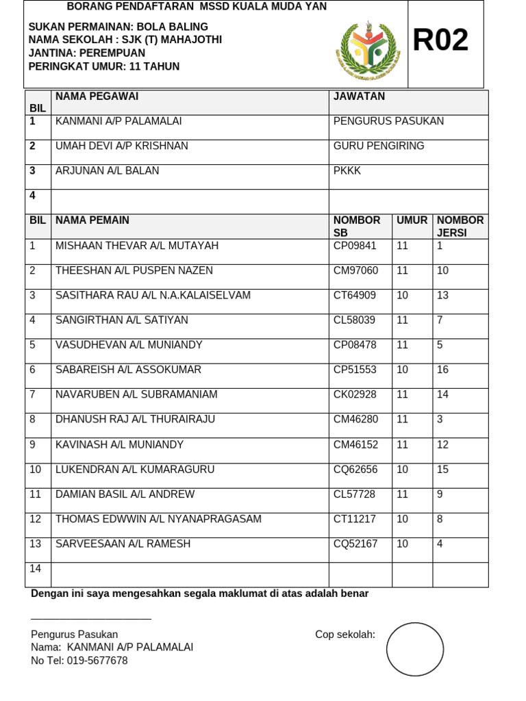 Borang Pendaftaran Pasukan Ro2 (2) Lelaki | PDF
