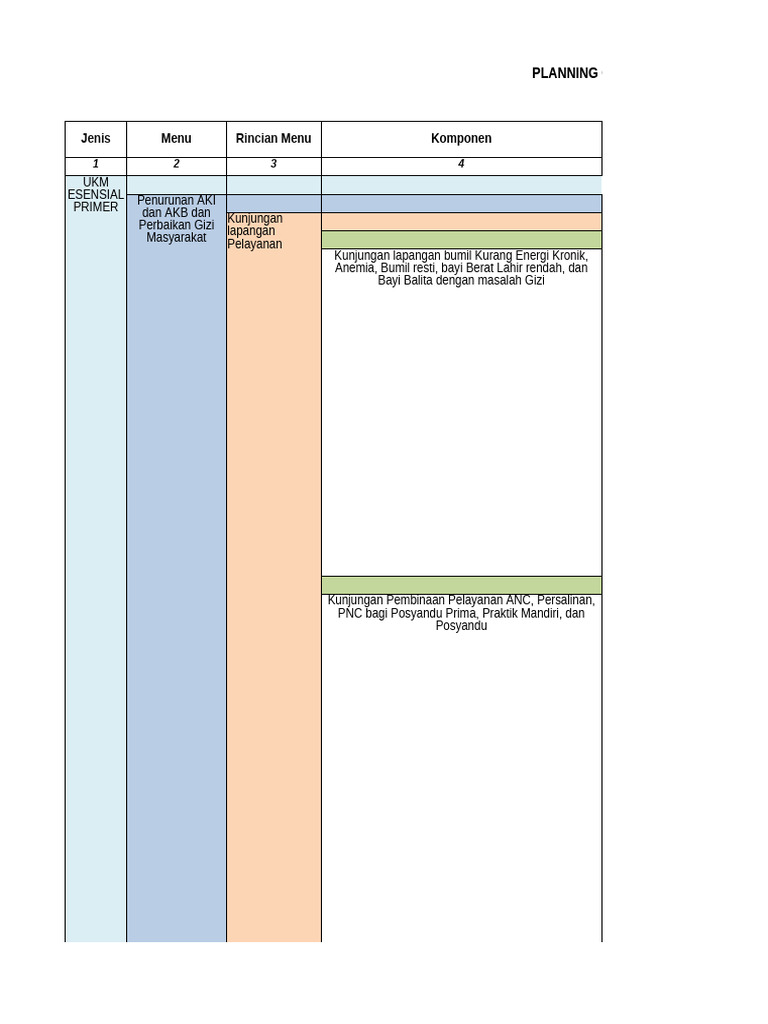 Rka Tahap 1 & 2 Kia PKM Bahari Tahun 2024 | PDF