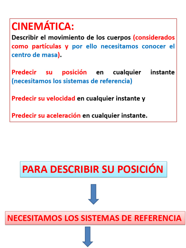 Clase 4. Cinemática | PDF