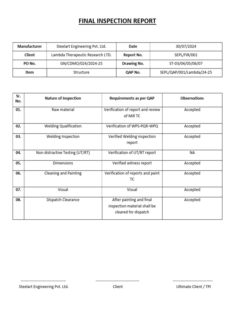 Final Inspection Report | PDF | Technology & Engineering