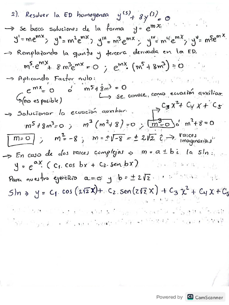 Taller Edo Ricardo | PDF