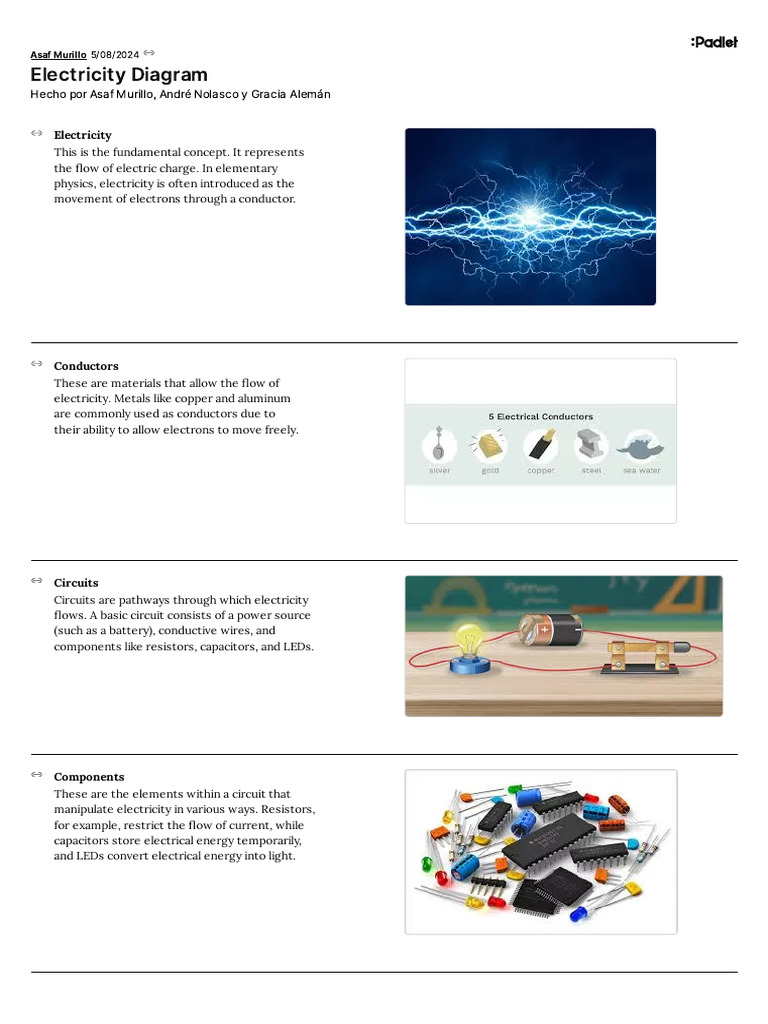 Electricity Diagram | PDF