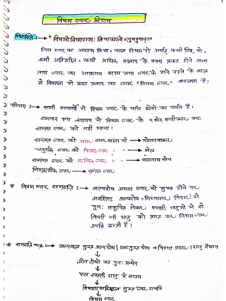 Visham Jwara | PDF