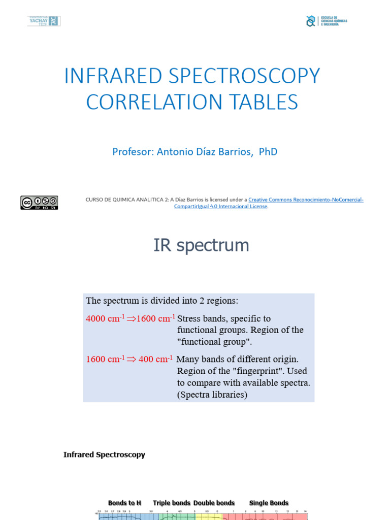 12 Ir2 Tablas Correlaciones Infrarojo | PDF