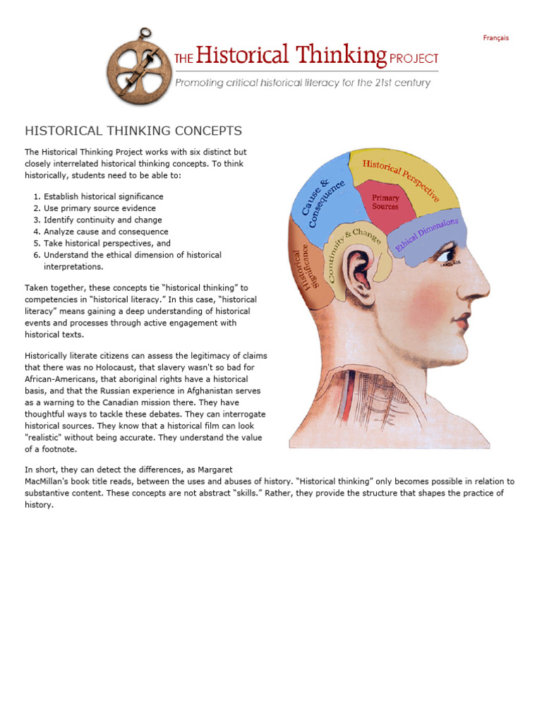03 Seixas Historical Thinking Concepts 1 | PDF