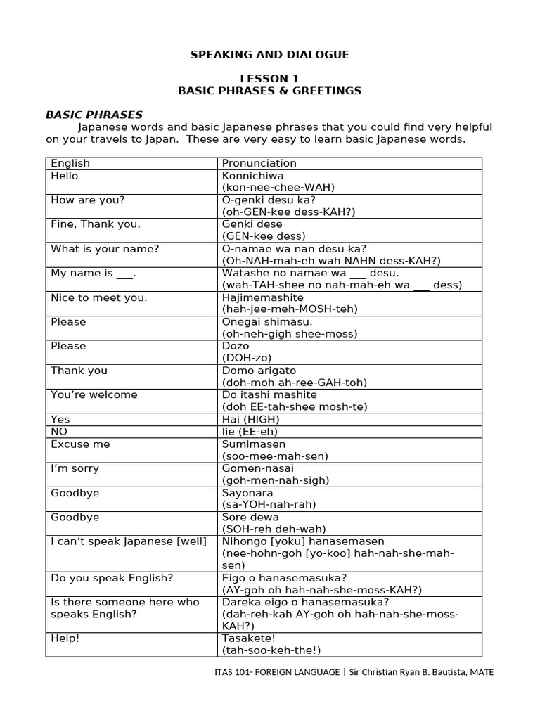 Itas 101 Speaking and Dialogue | PDF