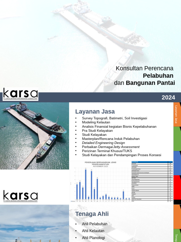 Comprof Konsesi 2024 | PDF