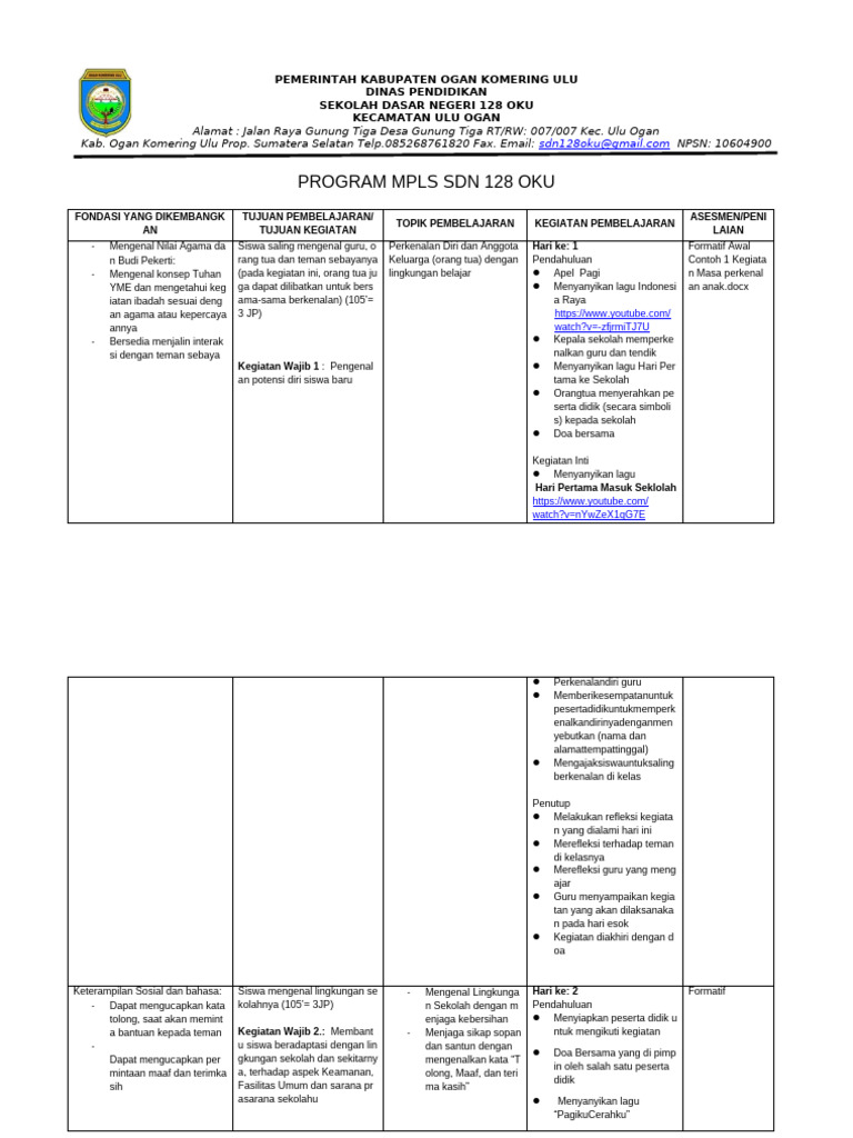 MPLS SDN 128 Oku | PDF
