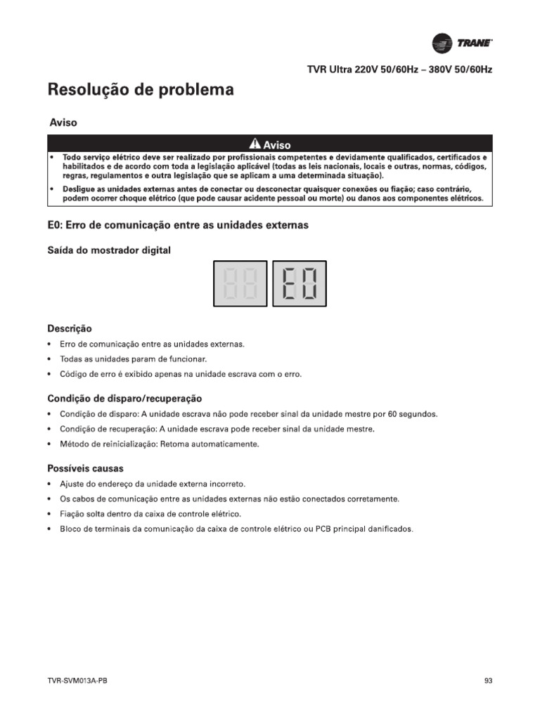 TVR LX Lista de Erros | PDF