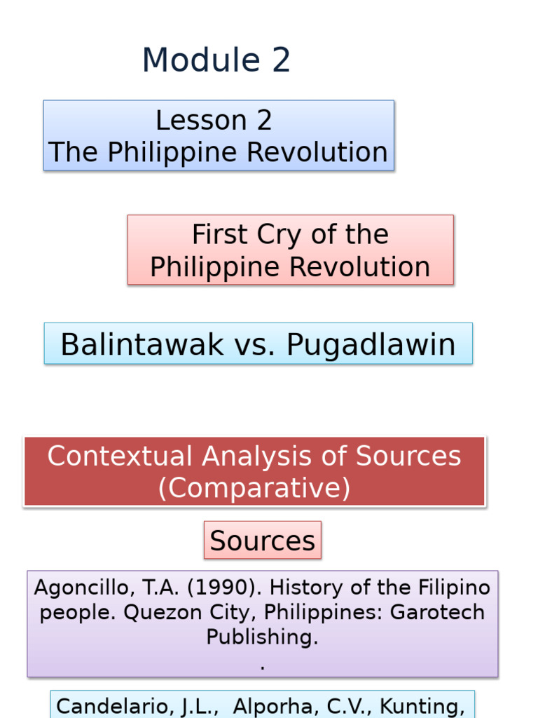 Module 2 Lesson 2 The Philippine Revolution | PDF