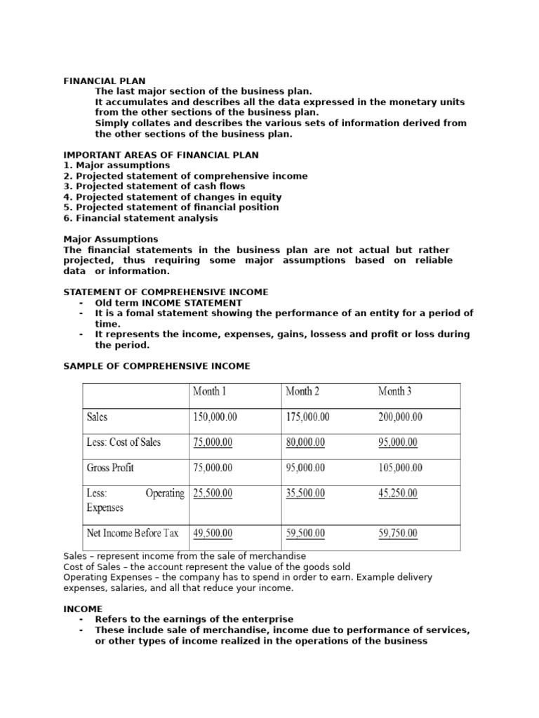 Financial Plan 2 | PDF