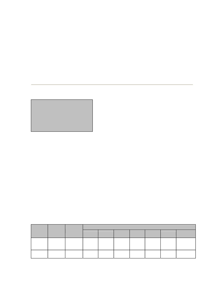 VW Service Interval Reminders | PDF