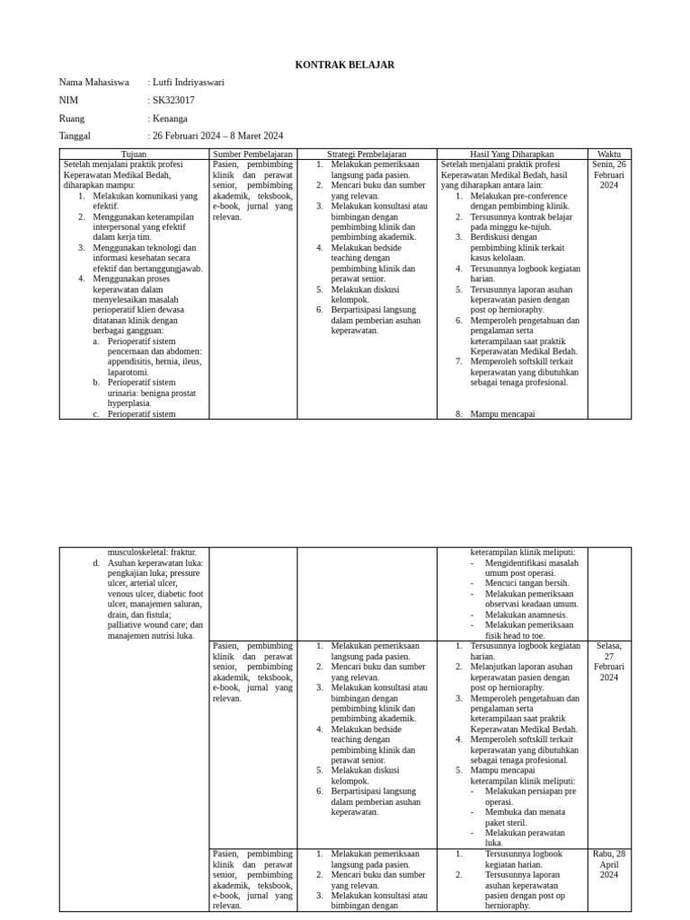 Konbel Kenanga 1-2 MG Lutpi | PDF