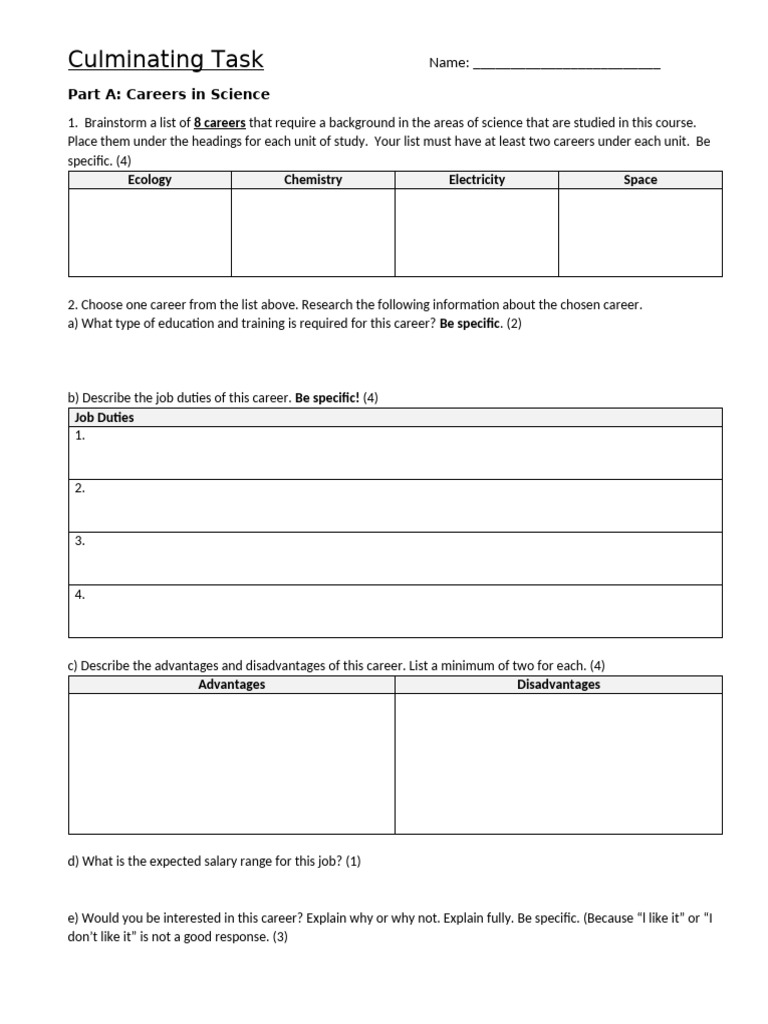 Culminating Task Careers in Science SNC1W in Class | PDF
