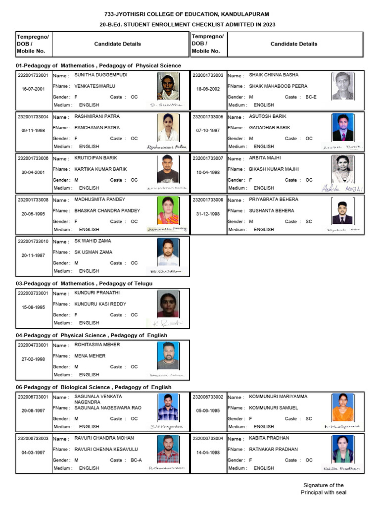 STUDENT CHECKLIST 733 B.Ed. | PDF