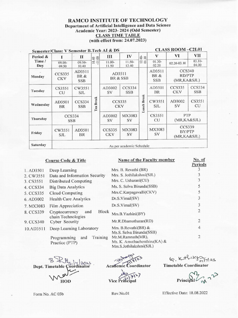 2023 24 Odd Ad | PDF