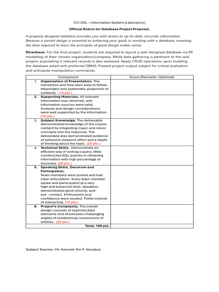 FInal Rubric For Database Project | PDF | Databases | Information