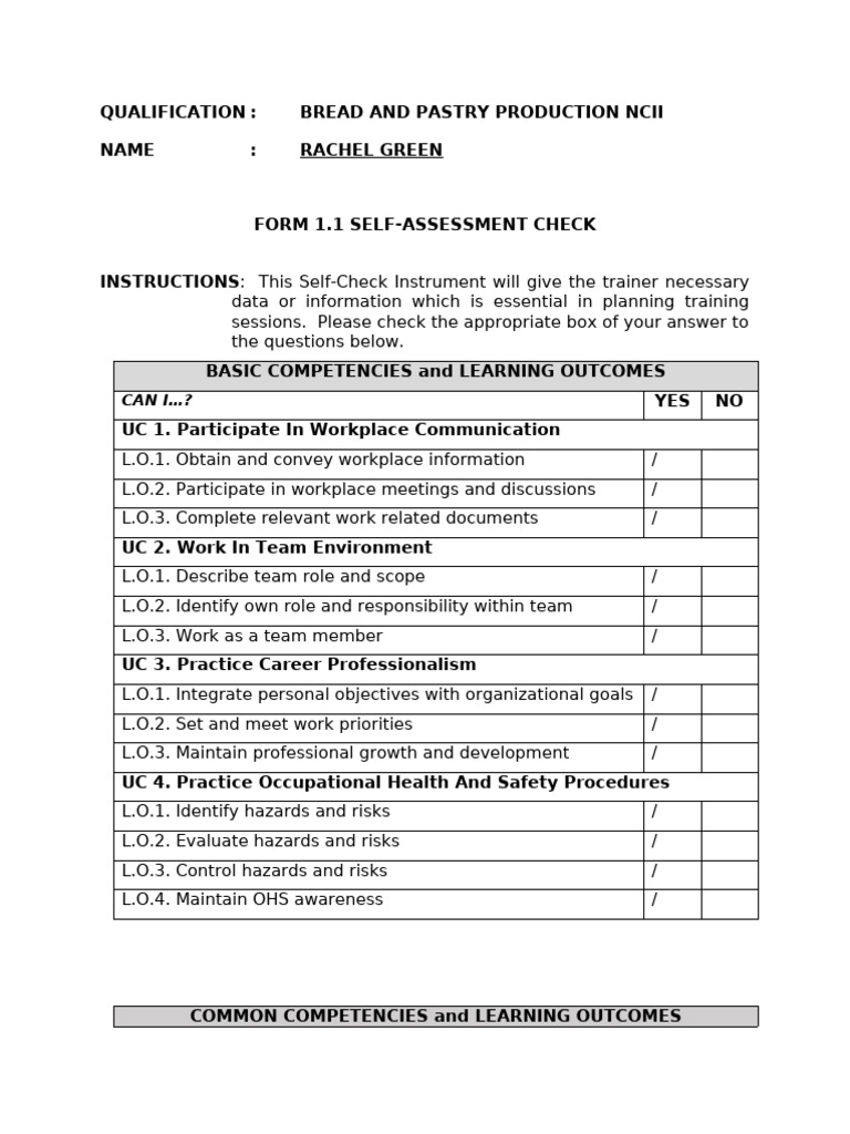 1 Self Assessment Checklist | PDF | Desserts | Cakes