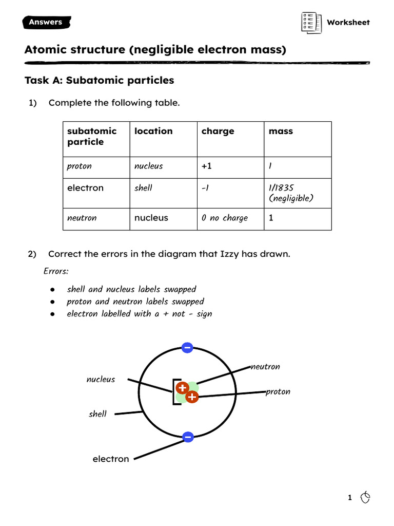 Worksheet Answers Pdf Atoms Atomic Nucleus