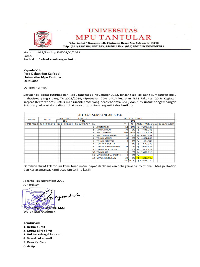 018 Surat Alokasi Sumbangan Buku | PDF