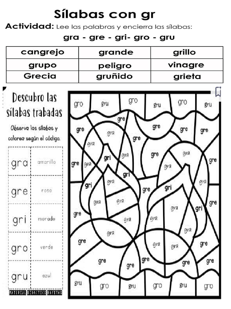 Gra Gre Gri Gro Gru | PDF