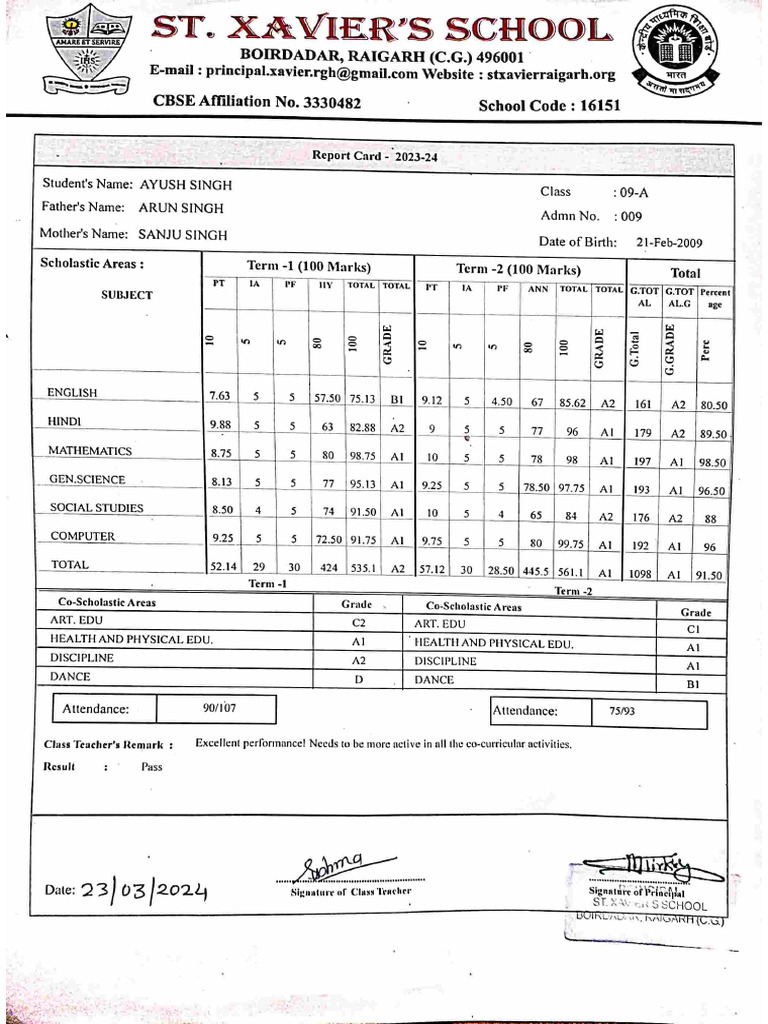 Marksheet | PDF