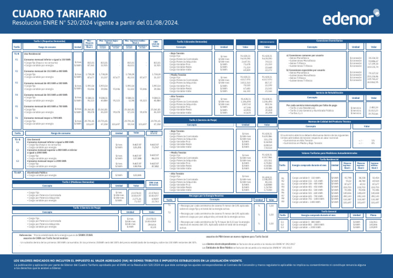 Cuadro Tarifario Agosto 2024 | PDF